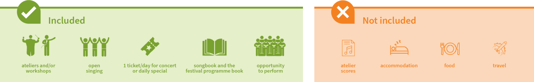 Festival Package Deals – Europa Cantat